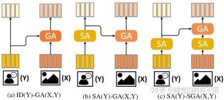 【论文阅读】Prompting Large Language Models with Answer Heuristics for Knowledge-based Visual Question ...