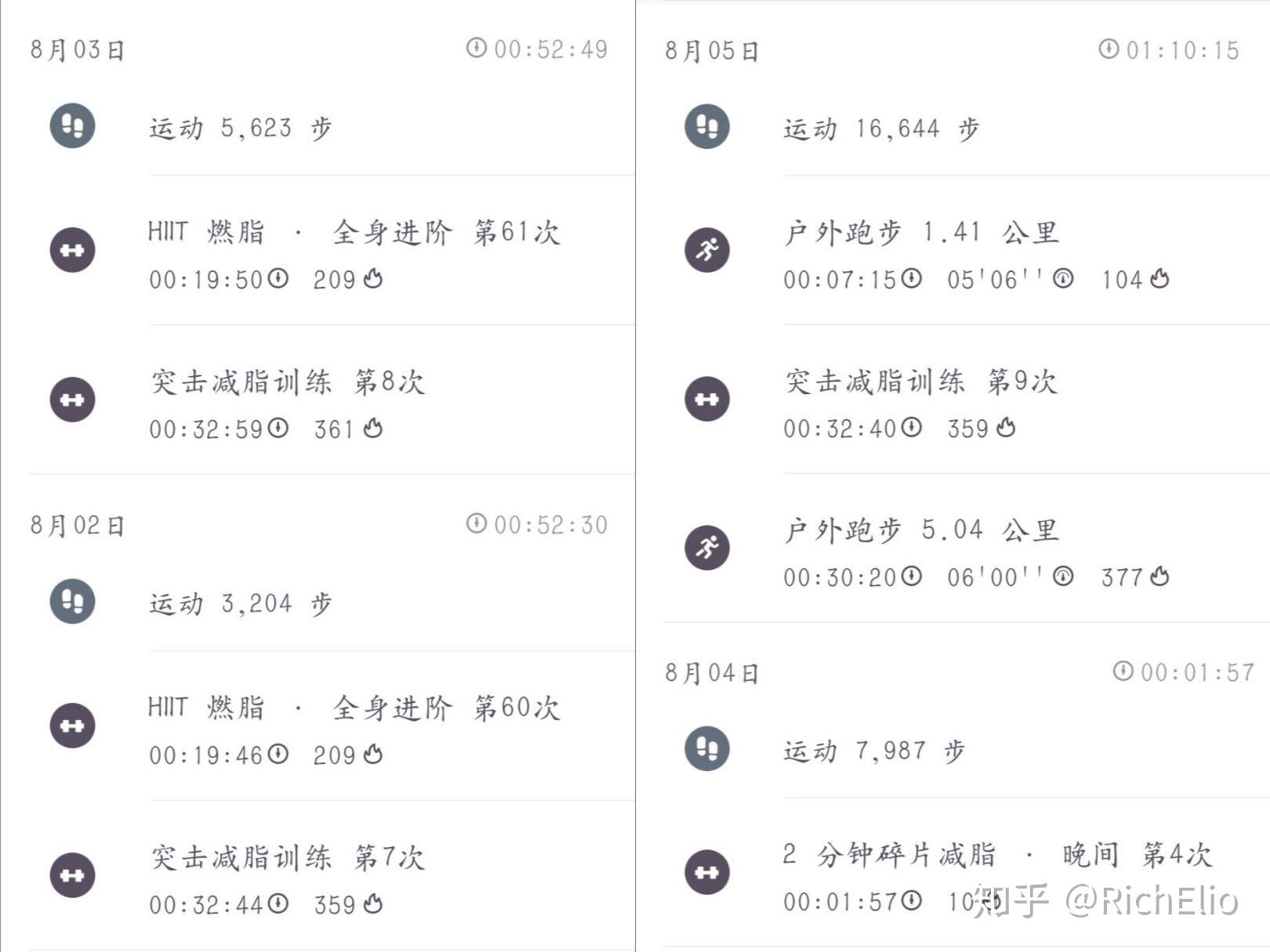keep真的有用吗？如何用keep系统的徒手训练？ - 知乎