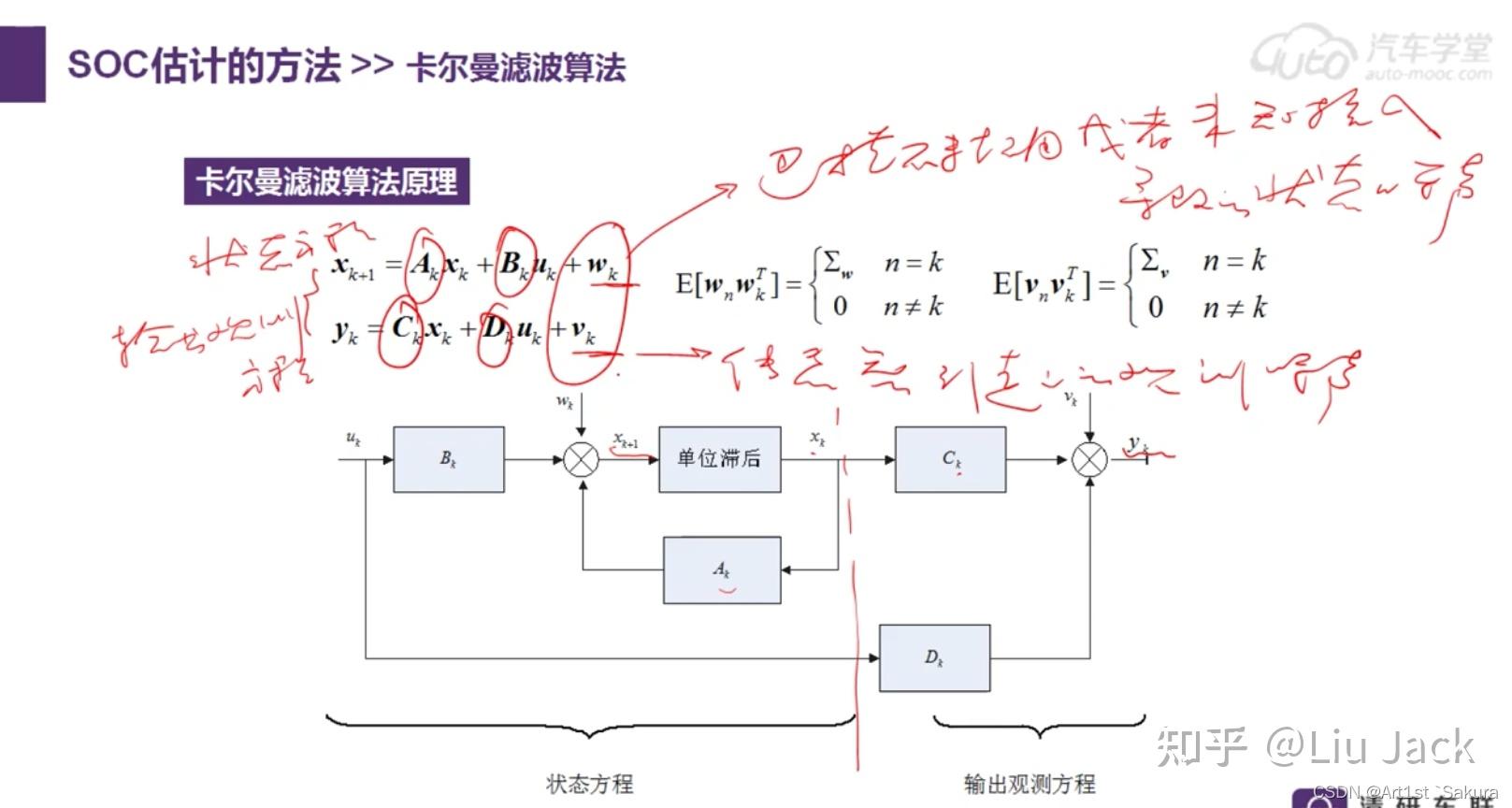 BMS 之 SOC算法 - 知乎