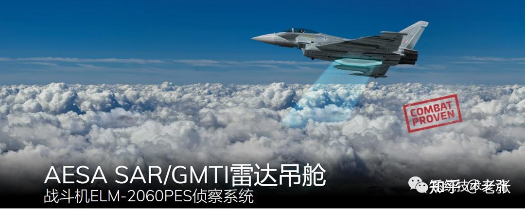 机载雷达系统技术介绍 - 知乎