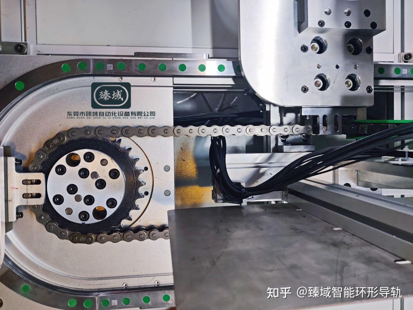 环形导轨丝滑转弯原理是什么？ - 知乎