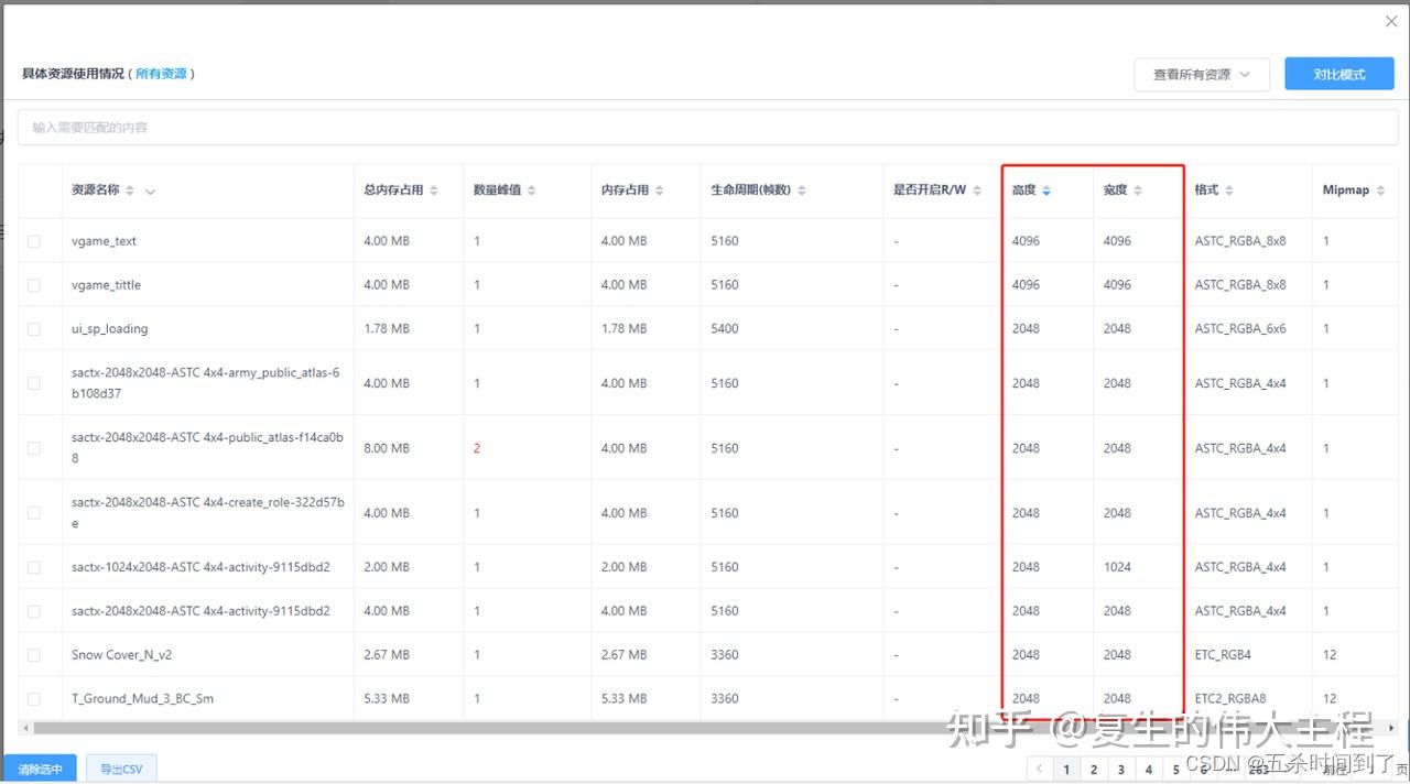 Unity性能优化与分析--内存 - 知乎