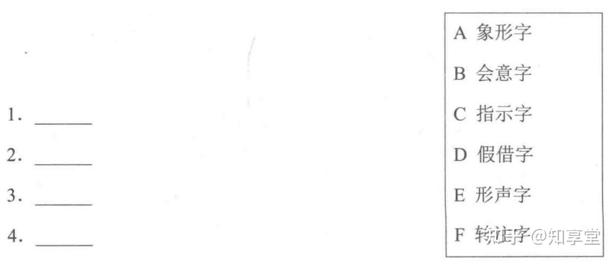 《国际中文教师证书（CTCSOL)》例题解析--考试大纲样卷 - 知乎