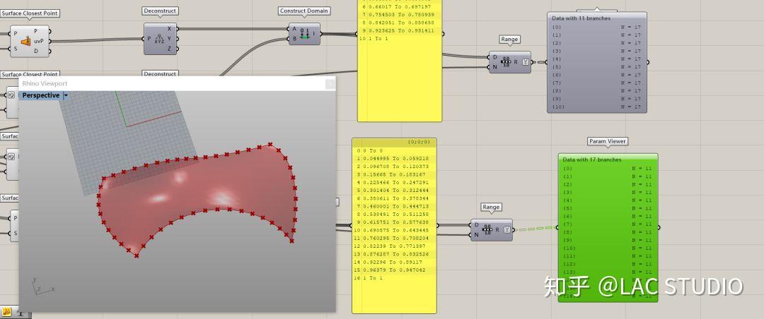 软件小讲堂 | GH曲面UV均化与循环的使用 - 知乎