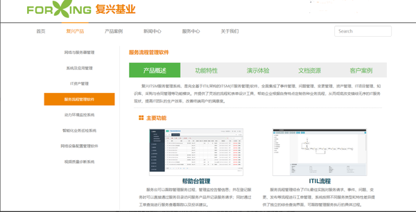 Itsm系统大盘点!13款it服务管理软件介绍! 知乎