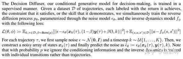 Diffusion + RL 论文记录（ICLR2023） - 知乎