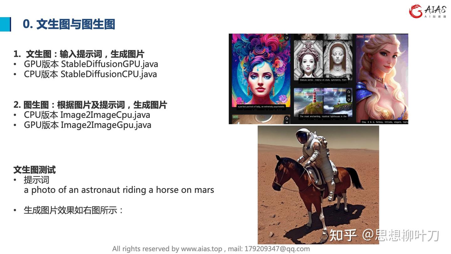 Java AI - Stable Diffusion 图像生成工具箱 - 知乎