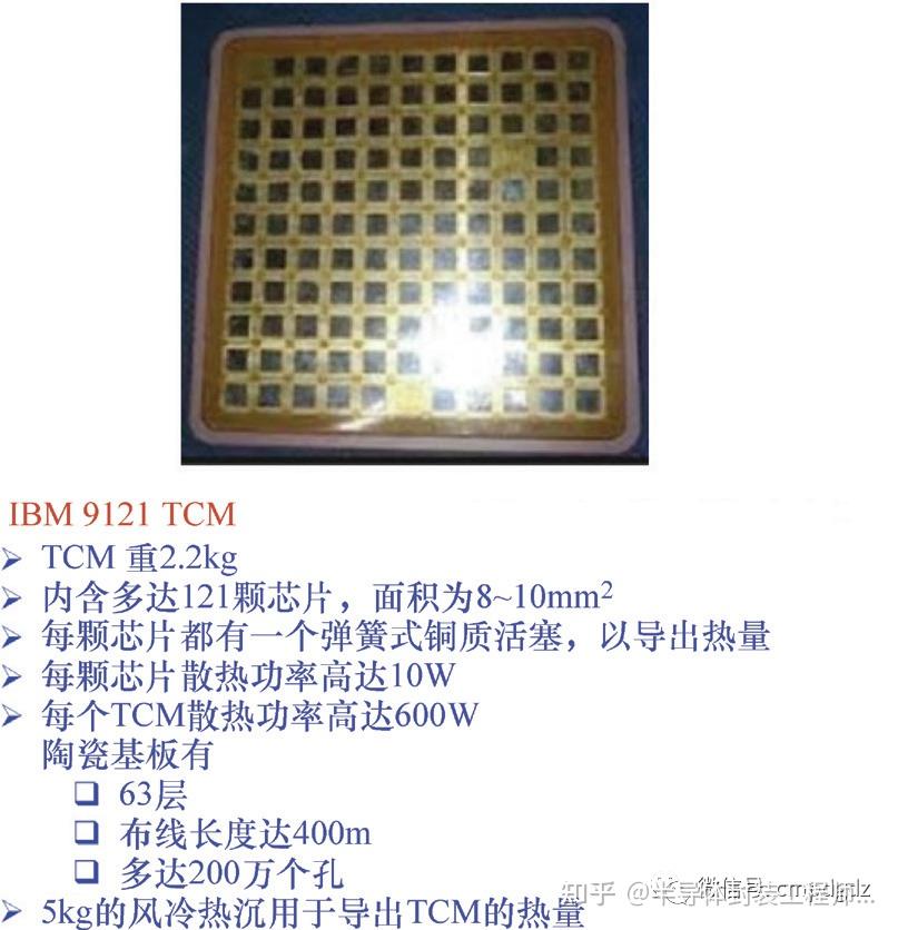 一看就懂！先进封装Chiplet——技术实践层面深入图解 - 知乎