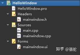 00 QT+OpenGL入门笔记（完结） - 知乎