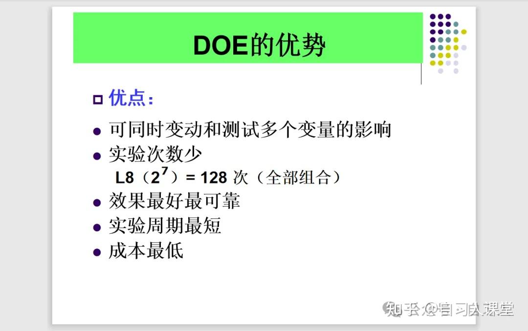 什么是DOE（实验设计）？附培训课件 - 知乎