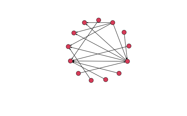 🤠 Network | 高颜值网络可视化工具（一） - 知乎