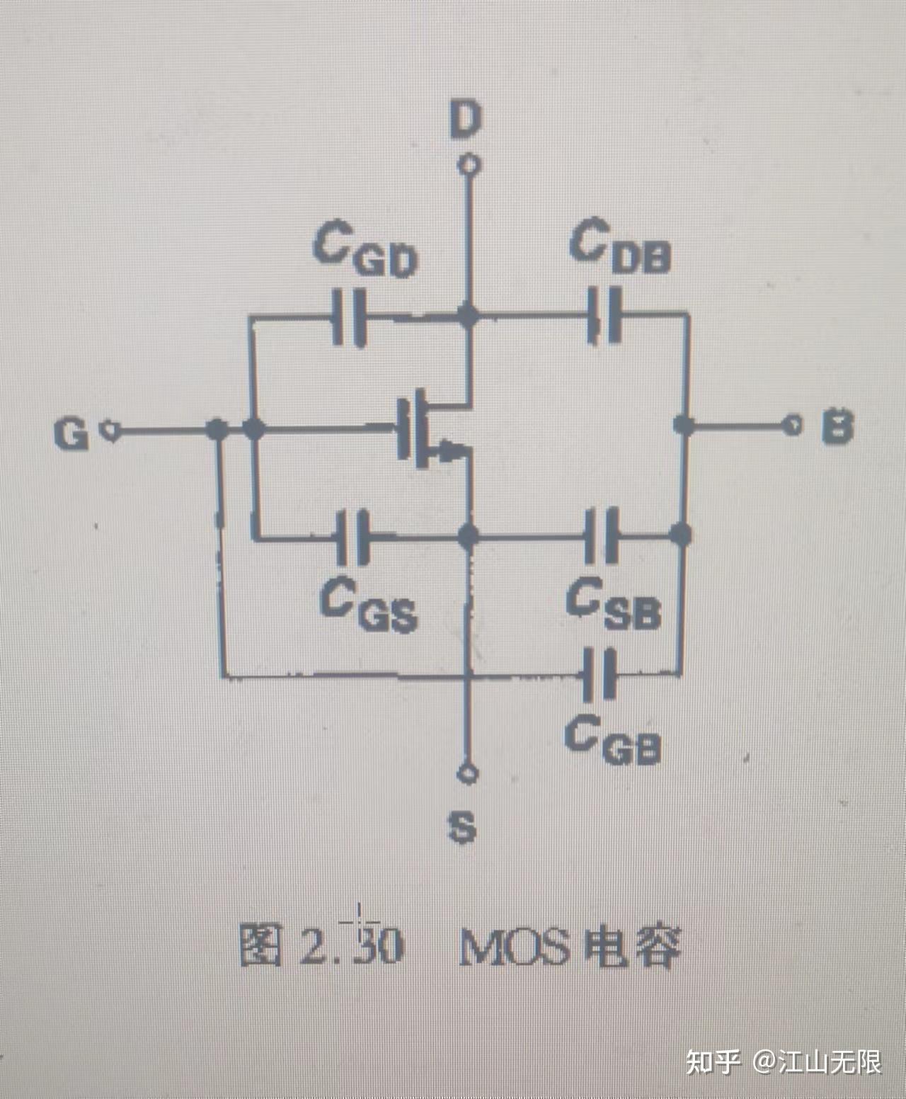 NMOS管基础讨论（3）电路特性与小信号分析 - 知乎