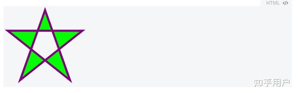Typora学习索引——HTML篇 - 知乎