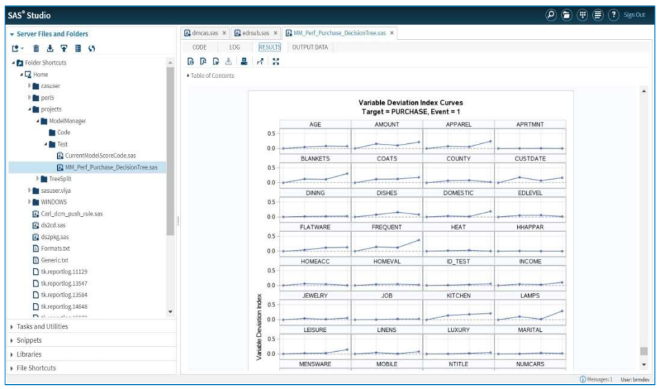SAS® Viya® —新一代高性能分析与可视化平台 - 知乎
