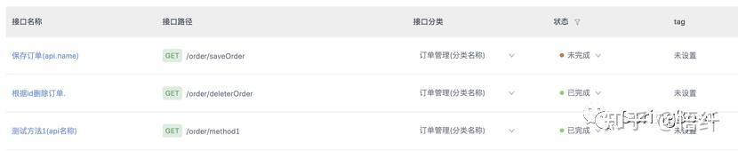 SpringBoot使用EasyYapi对代码0侵入实现API接口一键发布到YApi的进阶使用 - 第423篇 - 知乎
