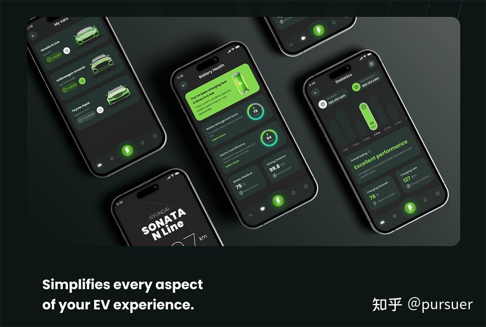 汽车充电UI界面设计 - 知乎