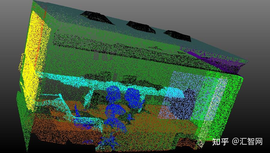 PointNet点云语义分割 - 知乎