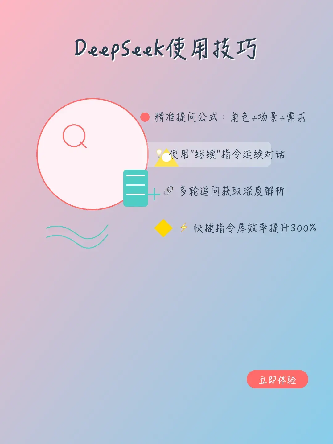 或许是全网最全的 DeepSeek 使用指南（建议收藏） - 知乎