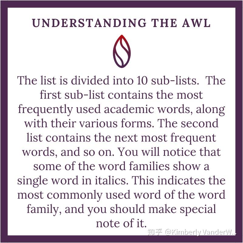 雅思学术词汇表 - Academic Word List（AWL） - 知乎