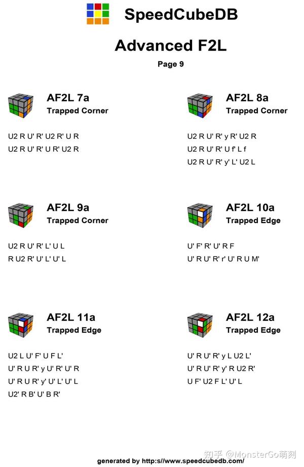 F2L 攻略 | 全套公式，总有一款适合你 - 知乎