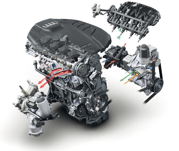 [开天辟地]大众 第3代EA888 发动机设计开发深度解密④———GEN3B优化设想与效果 - 知乎