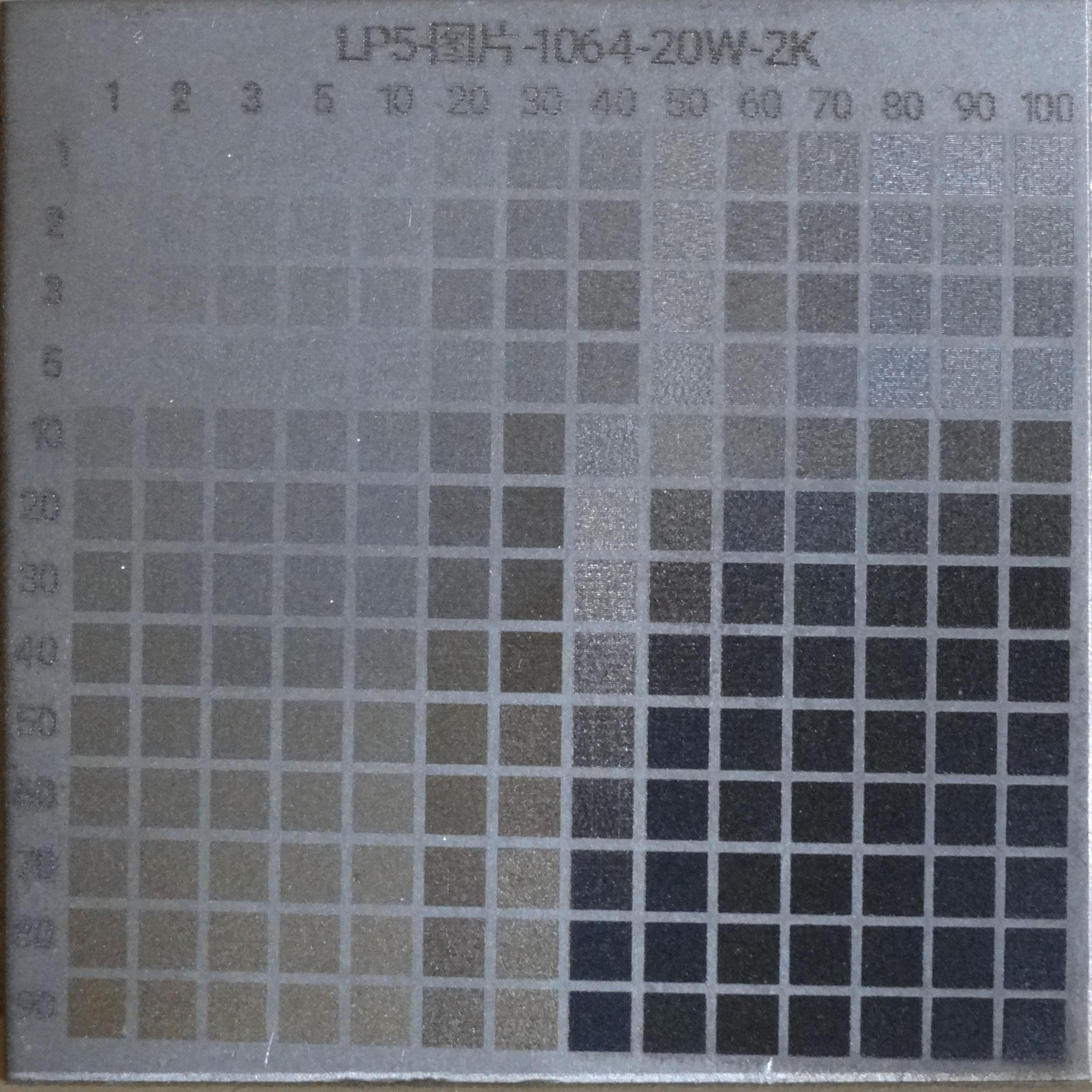 激光啄木鸟LP5材质测试之钛TA2 - 知乎