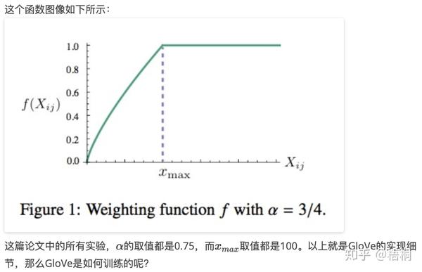 静态词向量 word2vec/glove/FastText - 知乎
