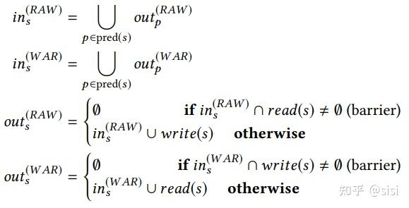 Triton: An Intermediate Language and Compiler for Tiled Neural Network Computations - 知乎
