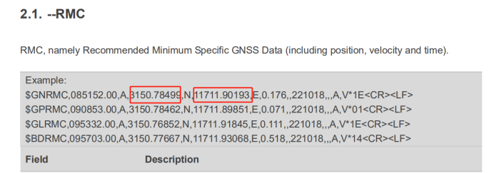 【技术科普】资产跟踪设备之GPS NEMA解析 - 知乎