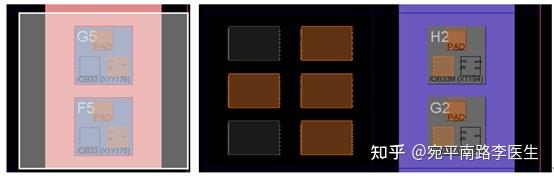 IO_bank、i/ologic、i/odelay、idelay_ctrl和i/oserdes - 知乎