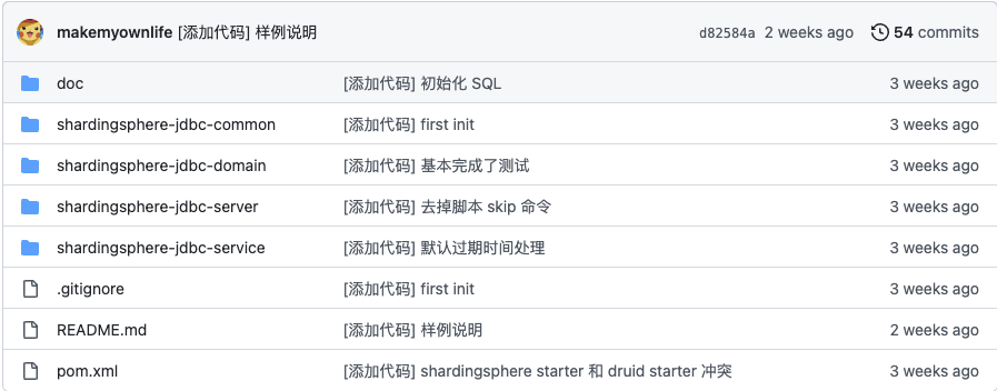理论+实战，详解Sharding Sphere-jdbc - 知乎