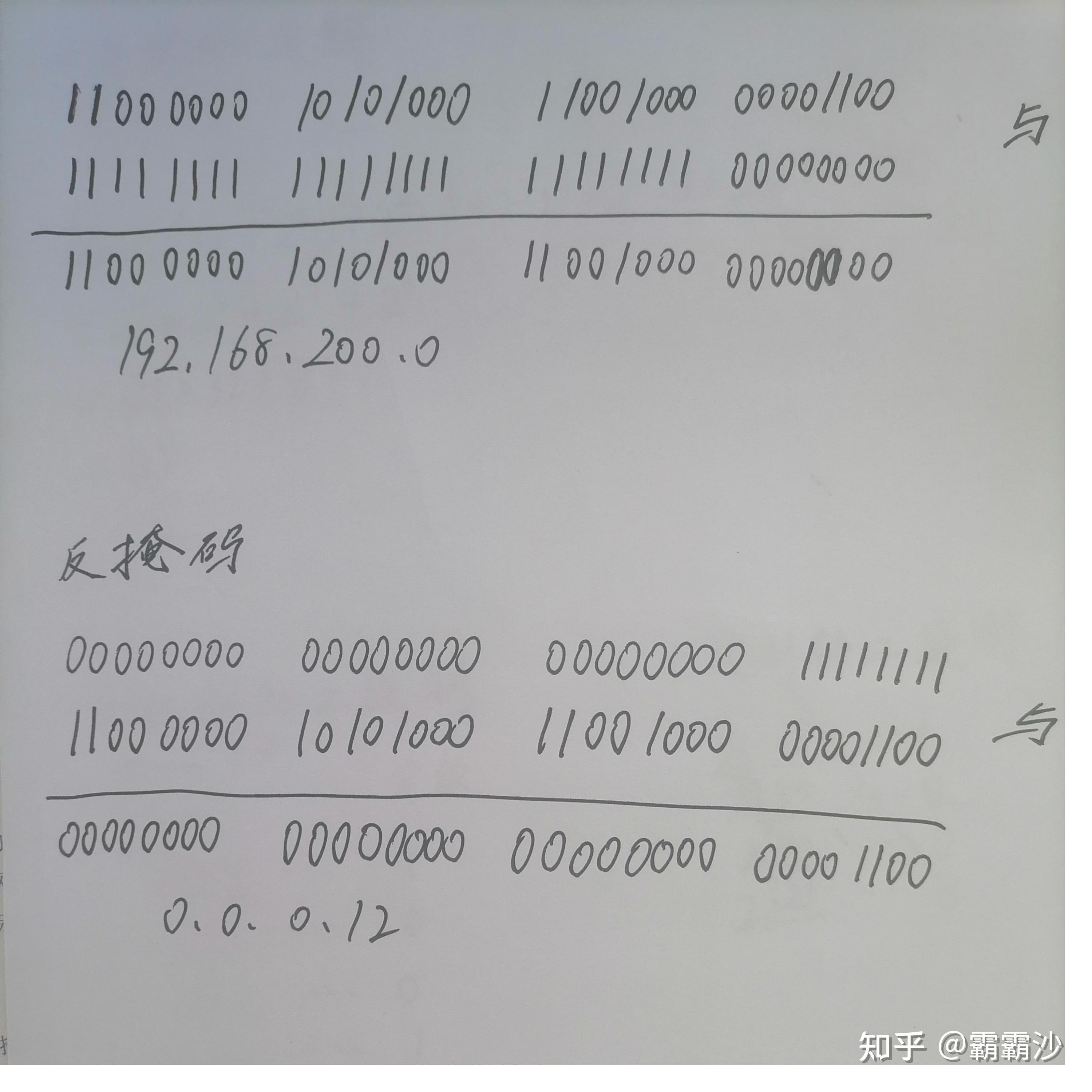 计算机网络原理（技术）之IP地址计算问题（一） - 知乎