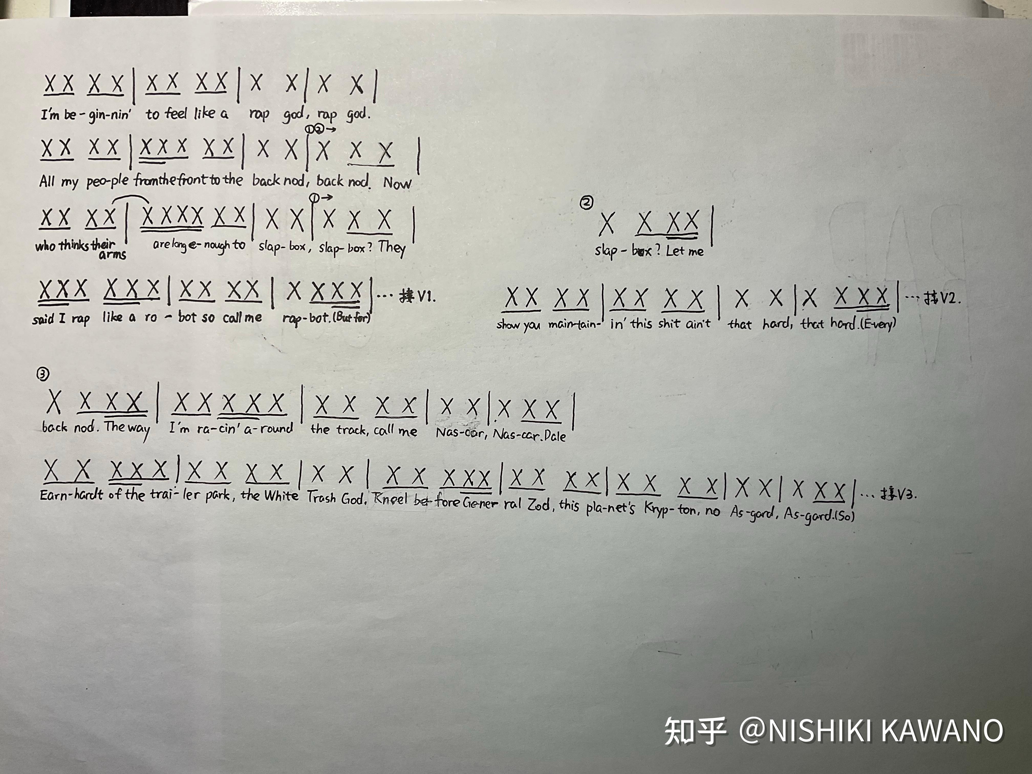 Rap God-Eminem 简谱 - 知乎