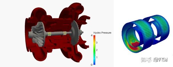 【FEV软件系列】FEV Virtual Dynamics™ 软件介绍 - 知乎