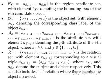 Scene Graph Generation: A Comprehensive Survey(西电) - 知乎
