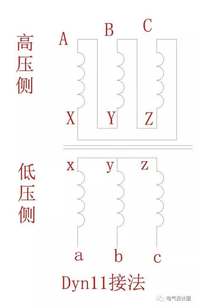 变压器铭牌上标的连接组别Dyn11,是什么意思？高低压侧如何接线？ - 知乎