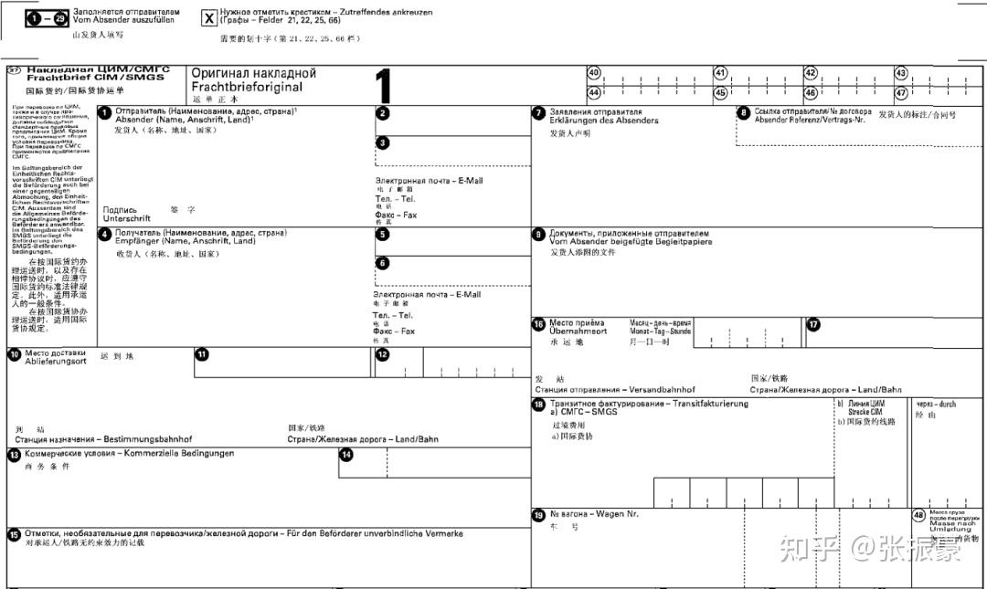 国际货约CIM与国际货协SMGS单 - 知乎