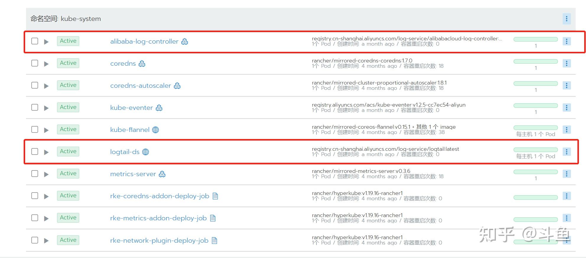 阿里云sls日志服务 - 知乎