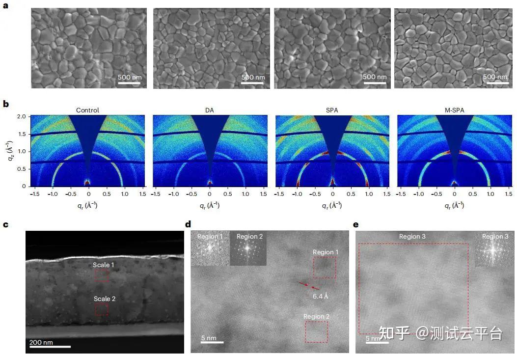 硕士生共一！他，C9「国家杰青」，手握6篇N/S正刊，7破世界纪录，新发Nature Materials！ - 知乎