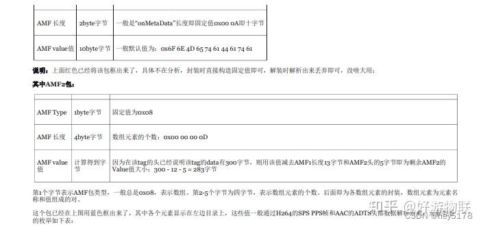 音视频封装：FLV格式详解和打包H264、AAC方案 - 知乎