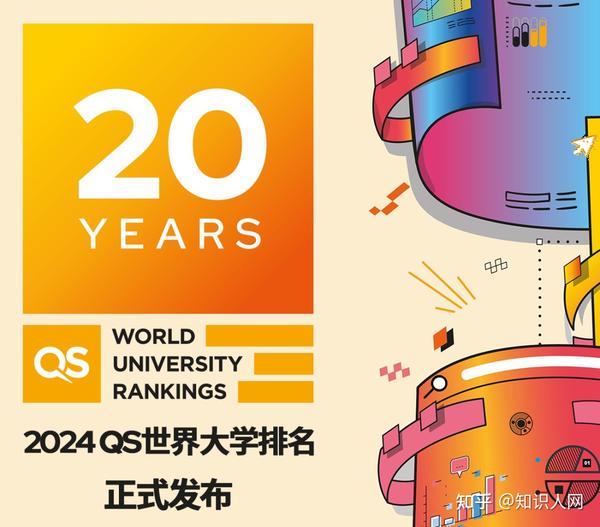 最新|2024年QS世界大学排名前100榜单发布 - 知乎