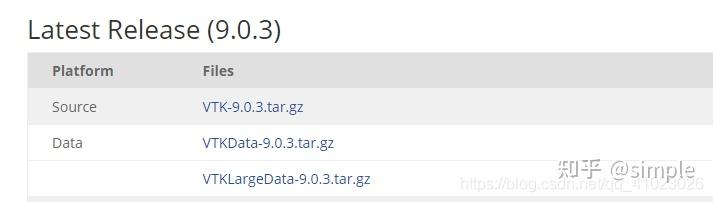 vtk9.0.3+vs2019+cmake+Qt编译库 - 知乎