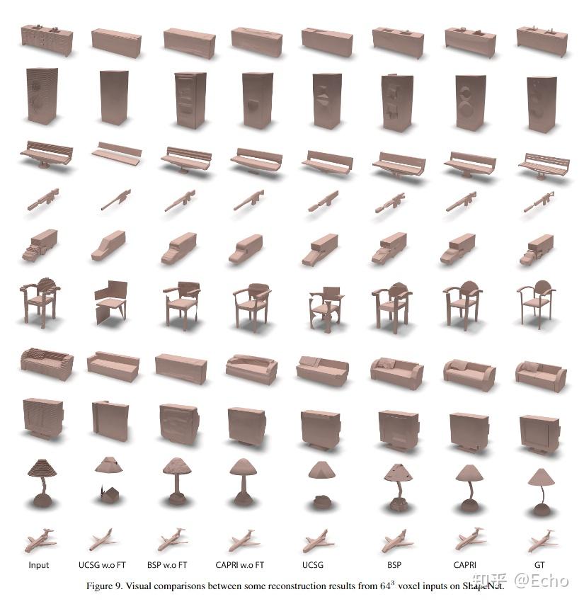CAPRI-Net: Learning Compact CAD Shapes with Adaptive Primitive Assembly ...