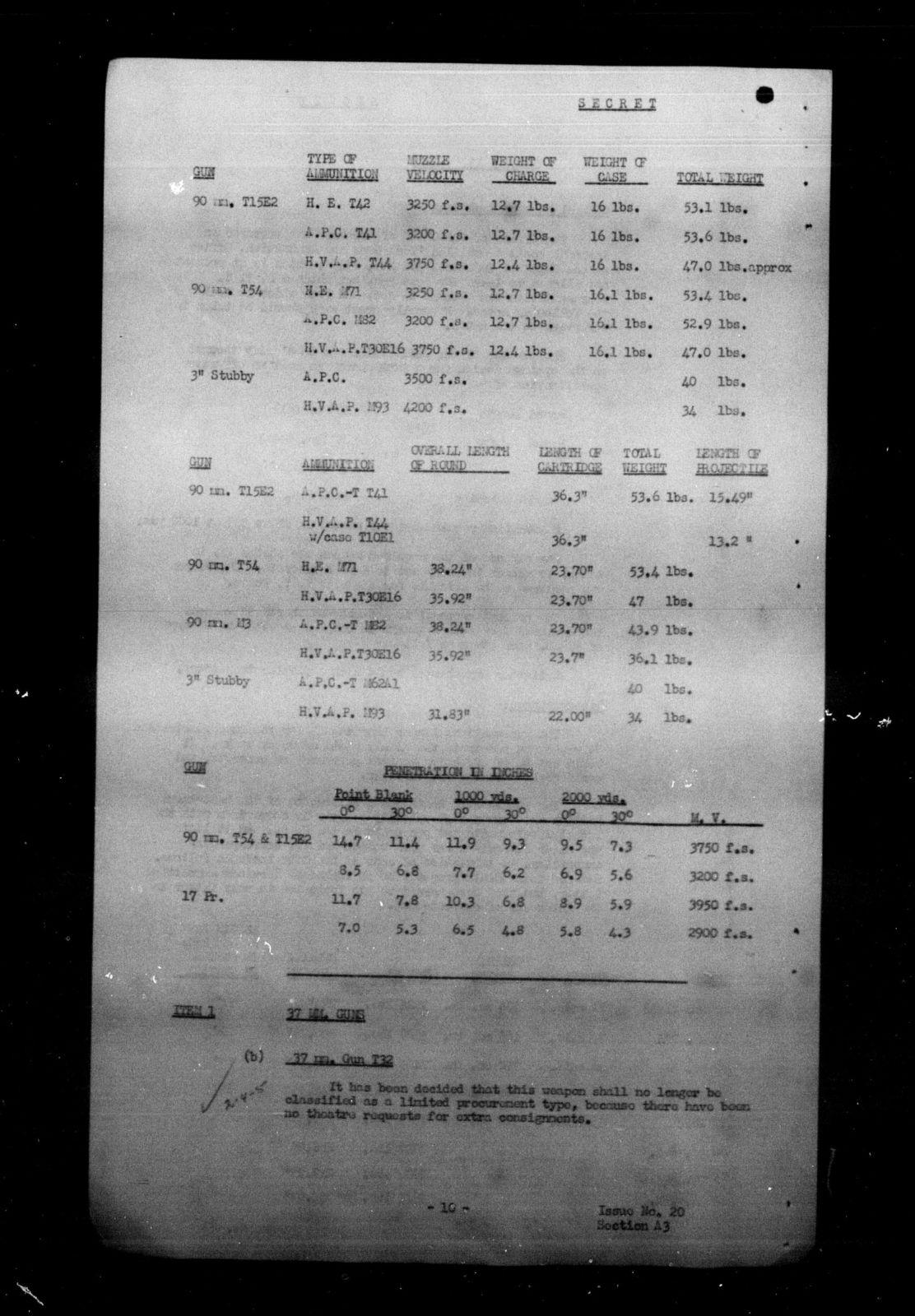 二战时哪种坦克的火炮理论上可以击穿“鼠”式重型坦克正面装甲？ - 知乎