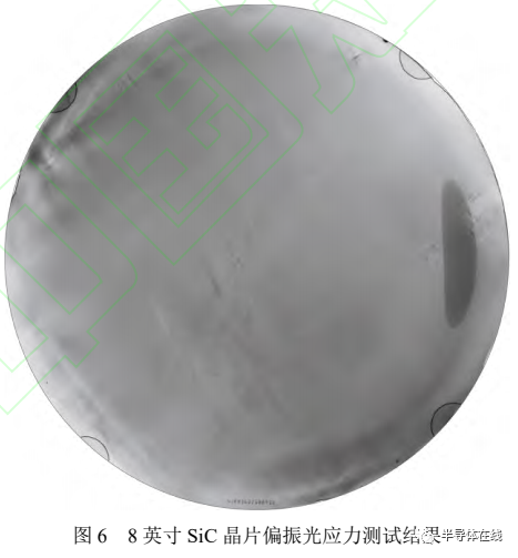 8英寸导电型4H-SiC单晶衬底制备与表征 - 知乎