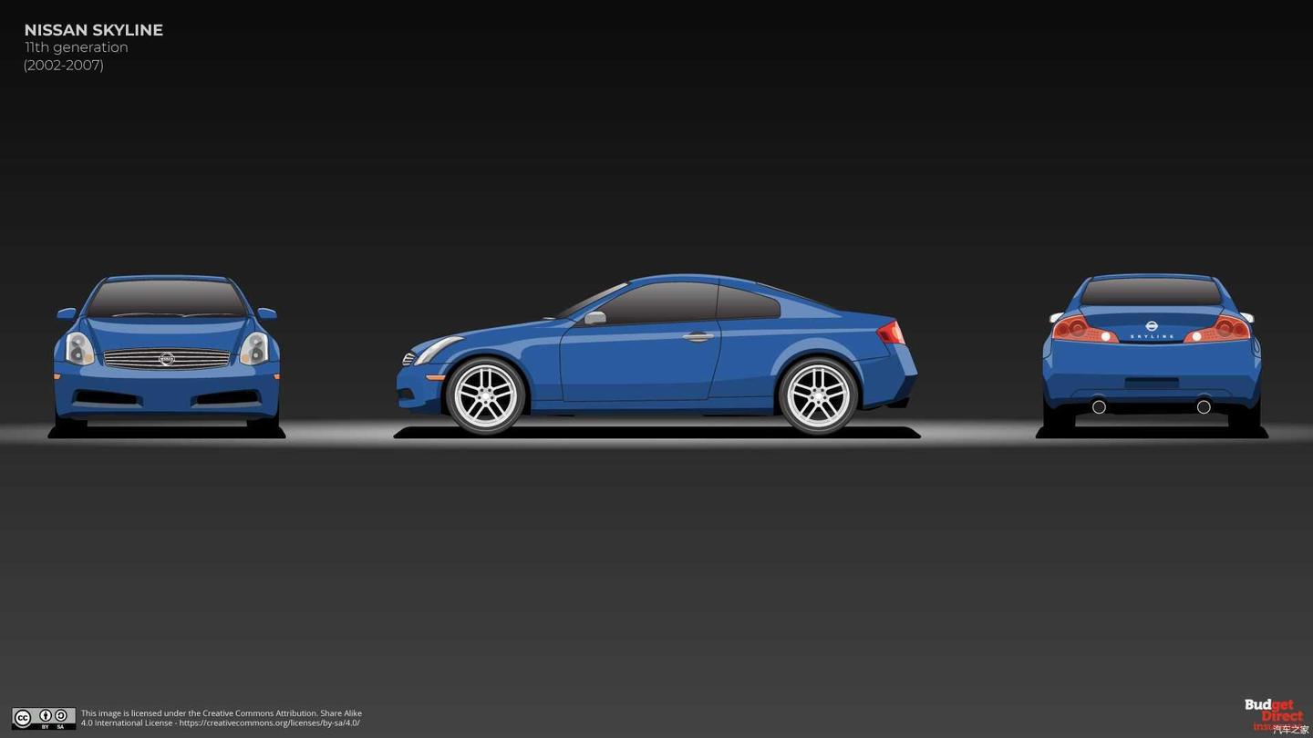 13代日产Skyline车型进化史 你最喜欢哪一代？ - 知乎
