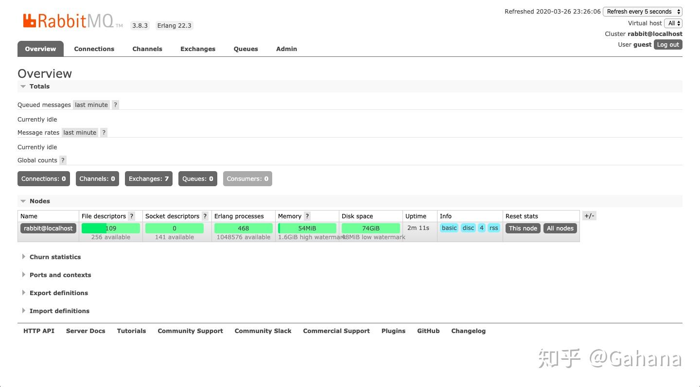 Mac 环境下 RabbitMQ 的安装 - 知乎