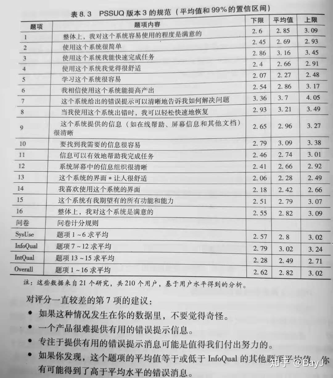 《用户体验度量1——量化用户体验的统计学方法》 - 知乎