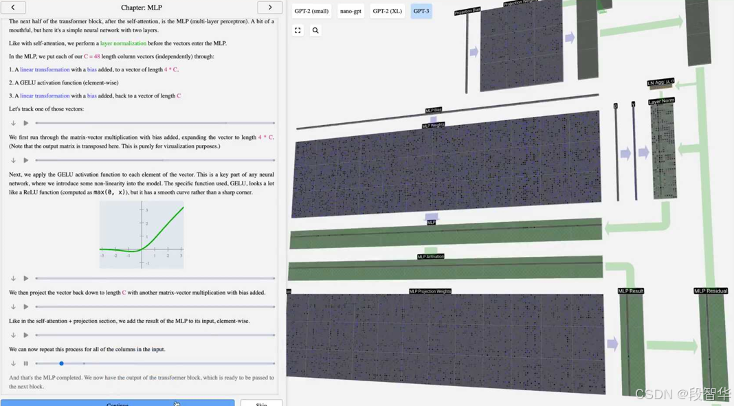 解密企业级大模型智能体Agentic AI 关键技术：MCP、A2A、Reasoning LLMs- Transformer 可视化动画方式展示6 - 知乎