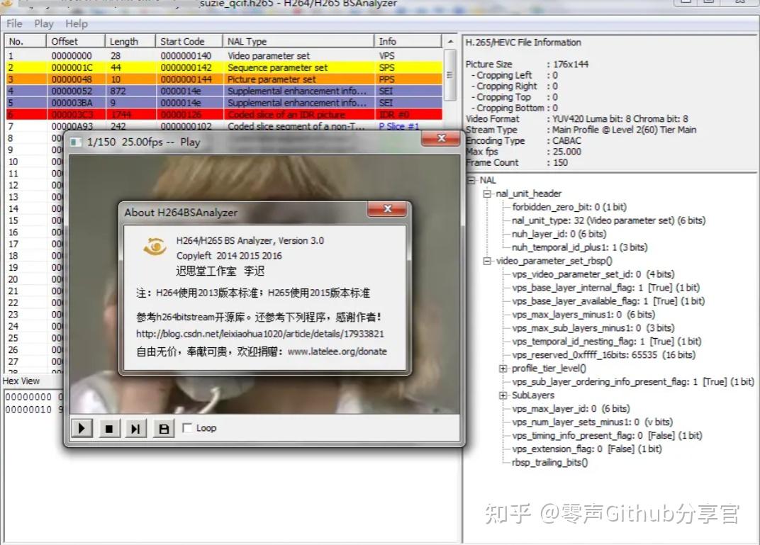 音视频码流工具汇总(建议收藏!) - 知乎
